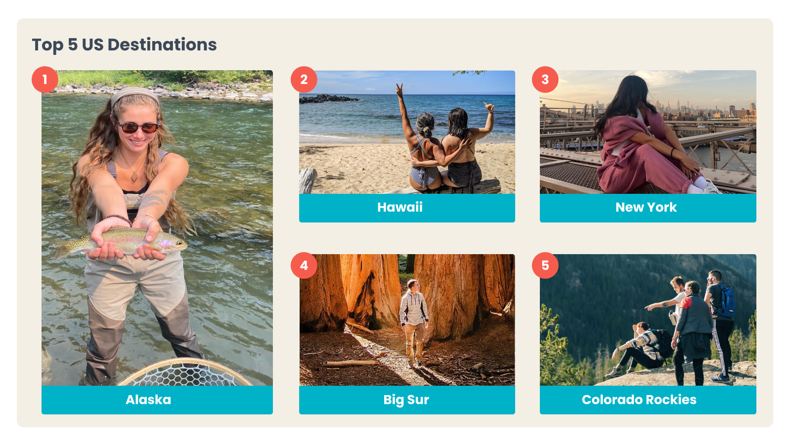 Travel Trends of 2024 - Destinations & Experiences | TrovaTrip