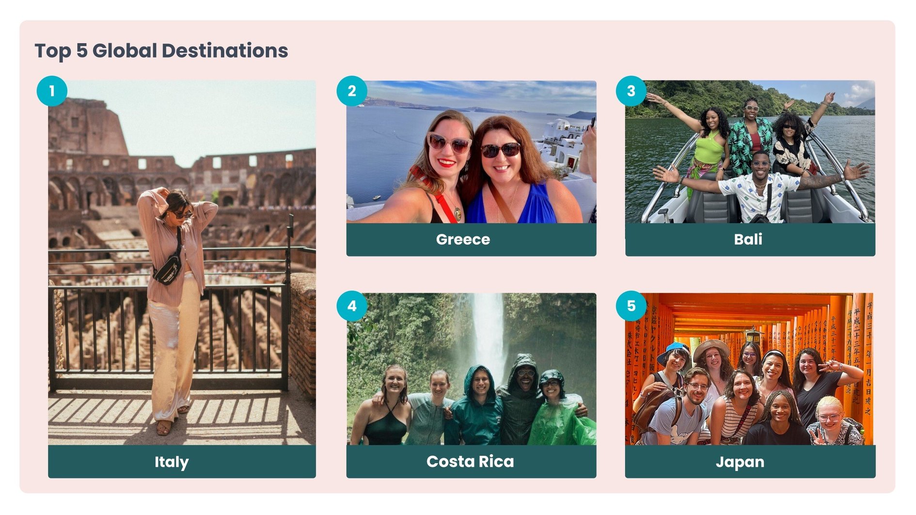 Travel Trends of 2025 - Destinations & Experiences | TrovaTrip